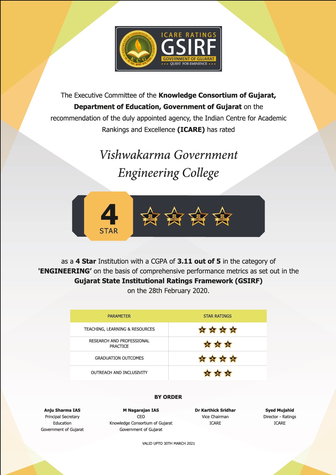 Vishwakarma Government Engineering College